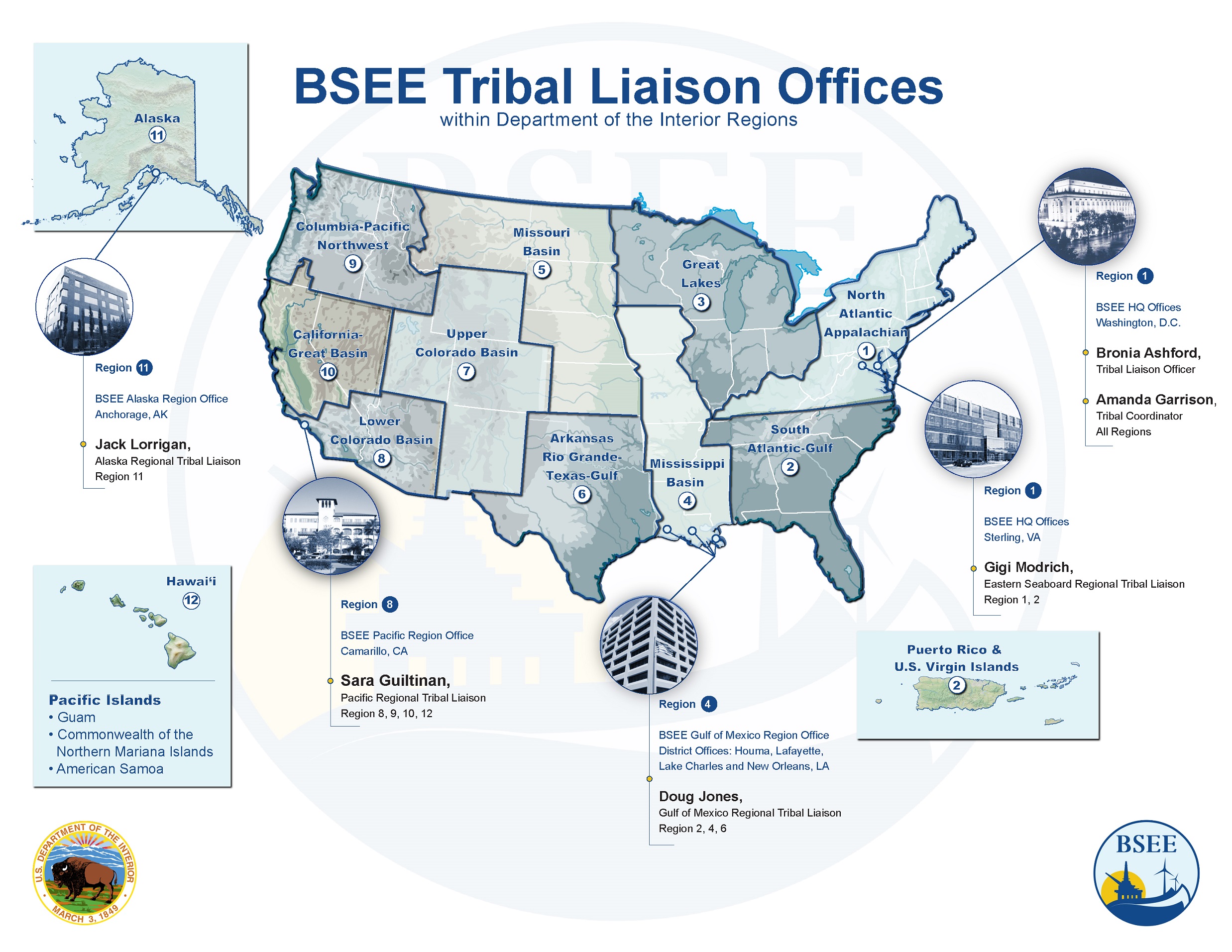 Tribal Engagement & Consultation | Bureau of Safety and Environmental ...