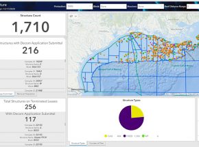 Bureau of Safety and Environmental Enforcement | Regulating the ...